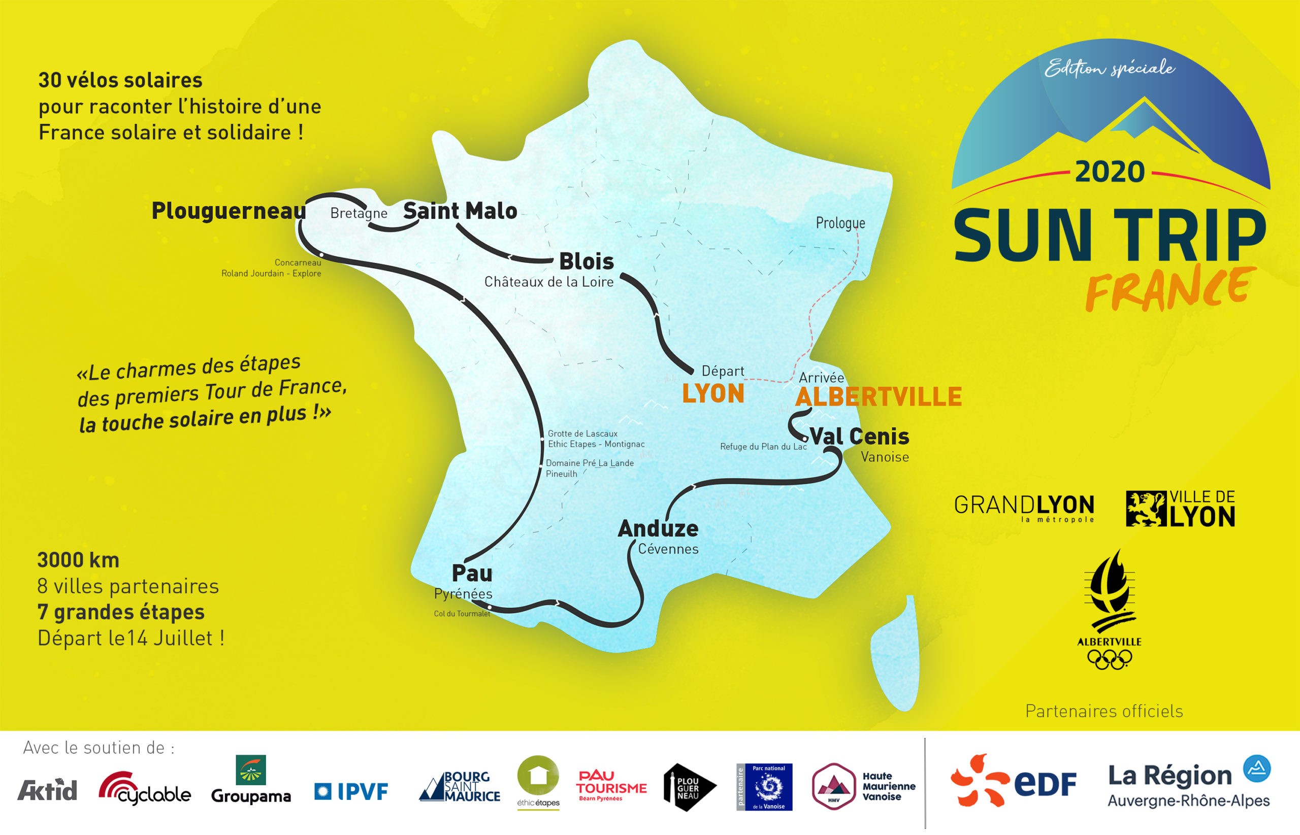 Sun Trip France 2020 - The Sun Trip